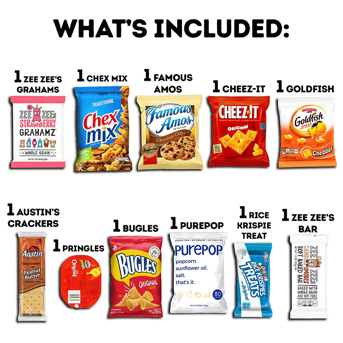 Ultimate Variety Food Gift Box – OddGifts.com